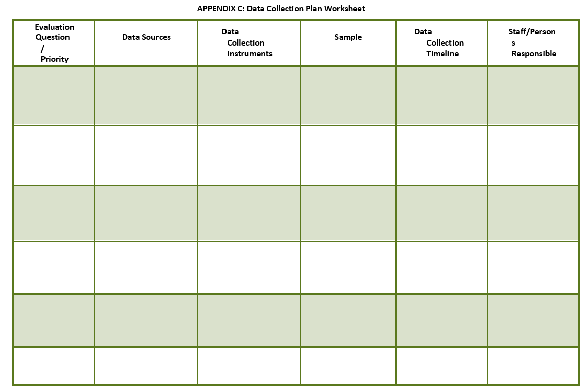 Data Collection Plan Template Data Collection Plan Template